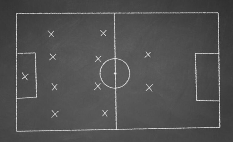 Evolution of football formations over time: How we got from 235 to 4231
